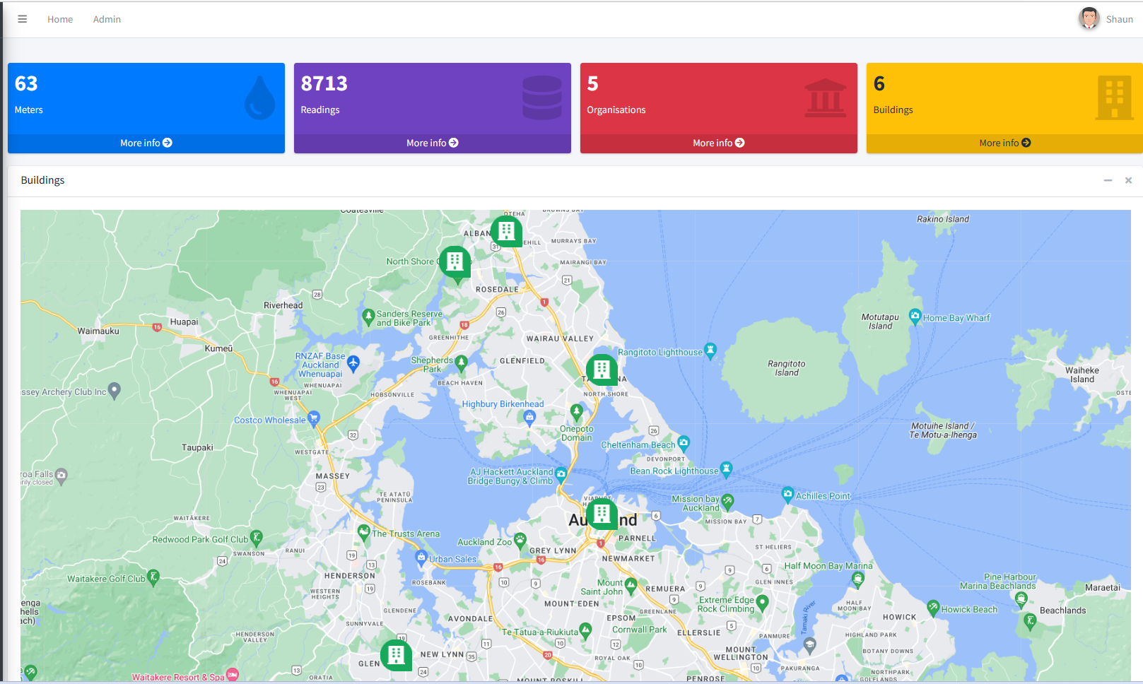 Platforms - Smart Metering